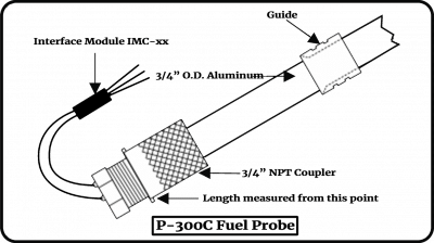 P-300C: Capacitive Fuel Level Probe | Electronics International ...