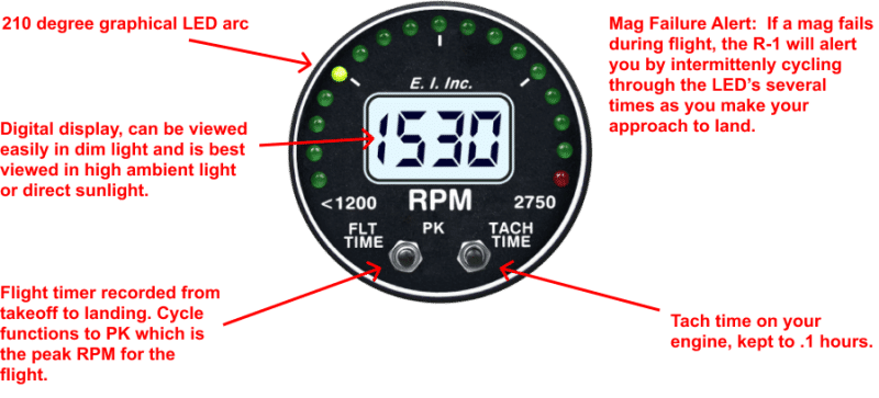 R-1 RPM Tachometer Instrument | FAA Approved | STC'd & TSO'd